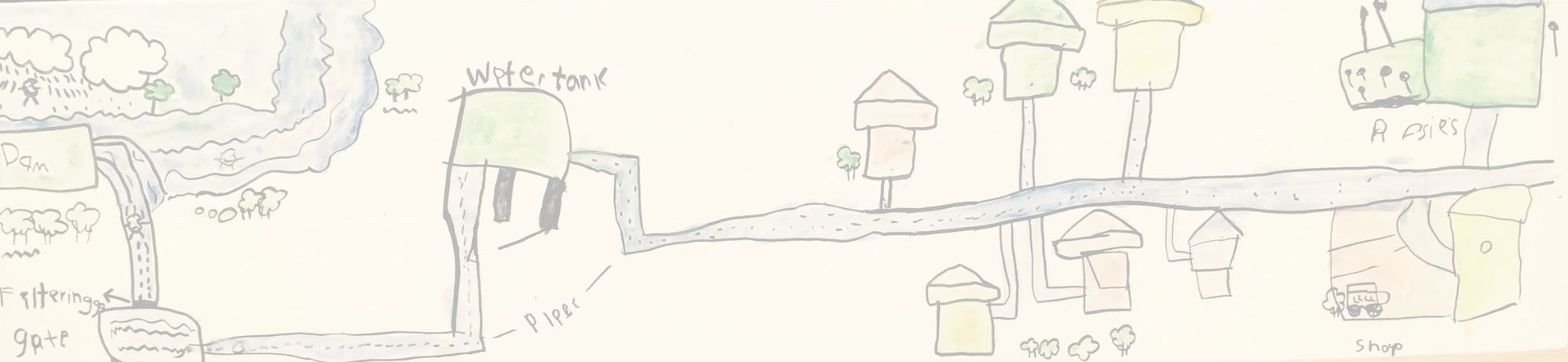 The ROSE Way Planning- Pedagogy that’s OUT OF THE BOX! - The ROSE Way